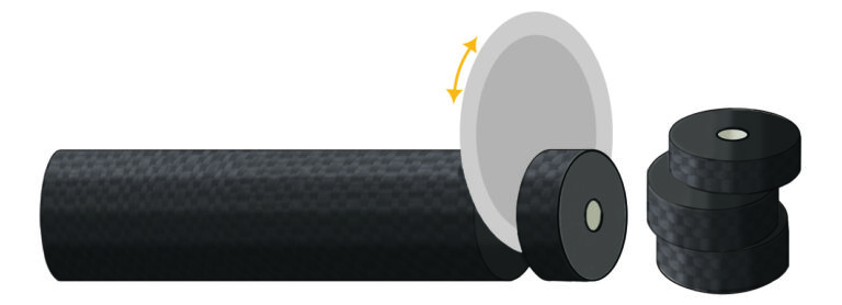 Kit Cutting & Slitting/Rewinding Services - Cristex Composite